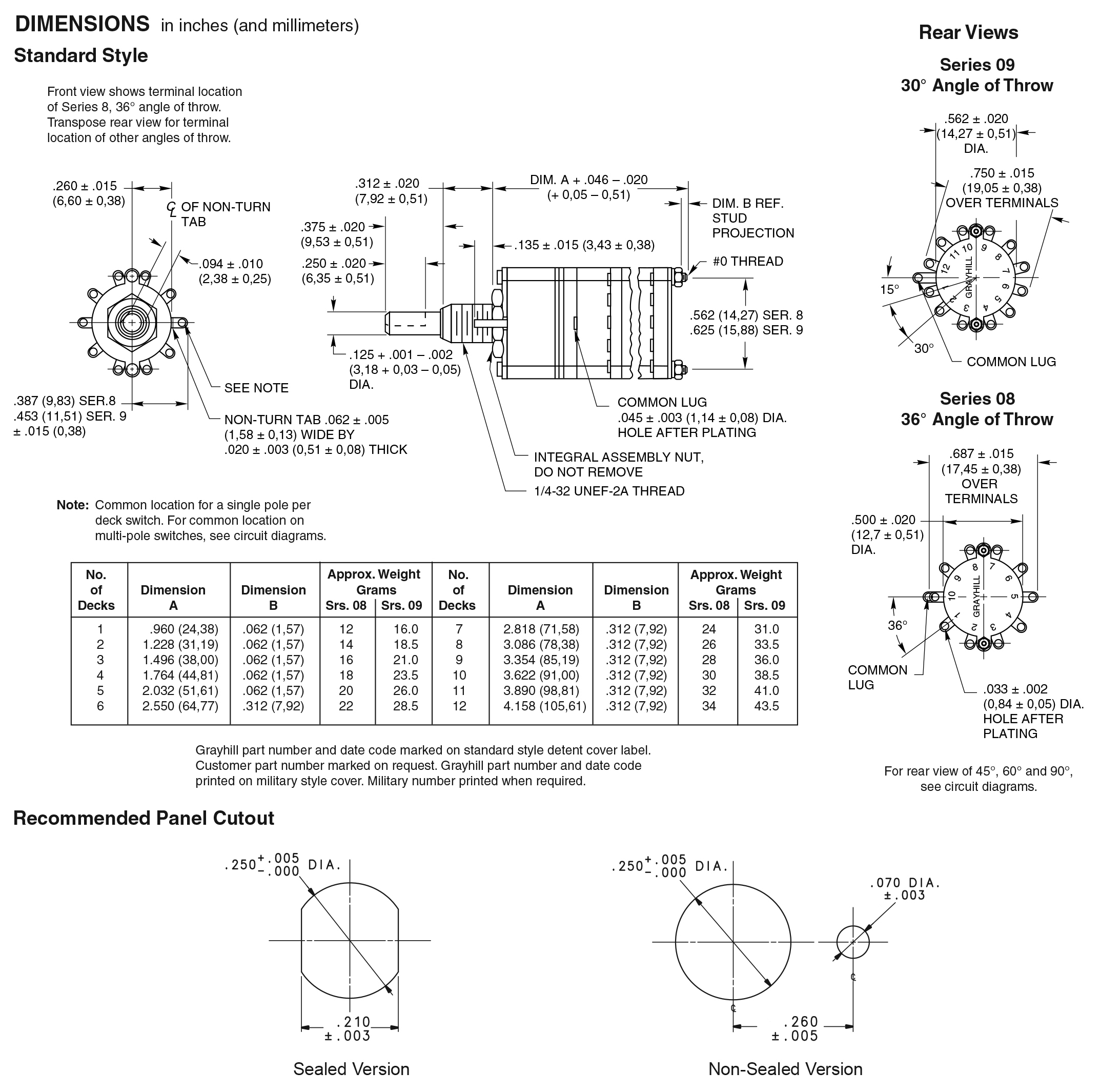 09MS30-02-1-12N-F - Grayhill