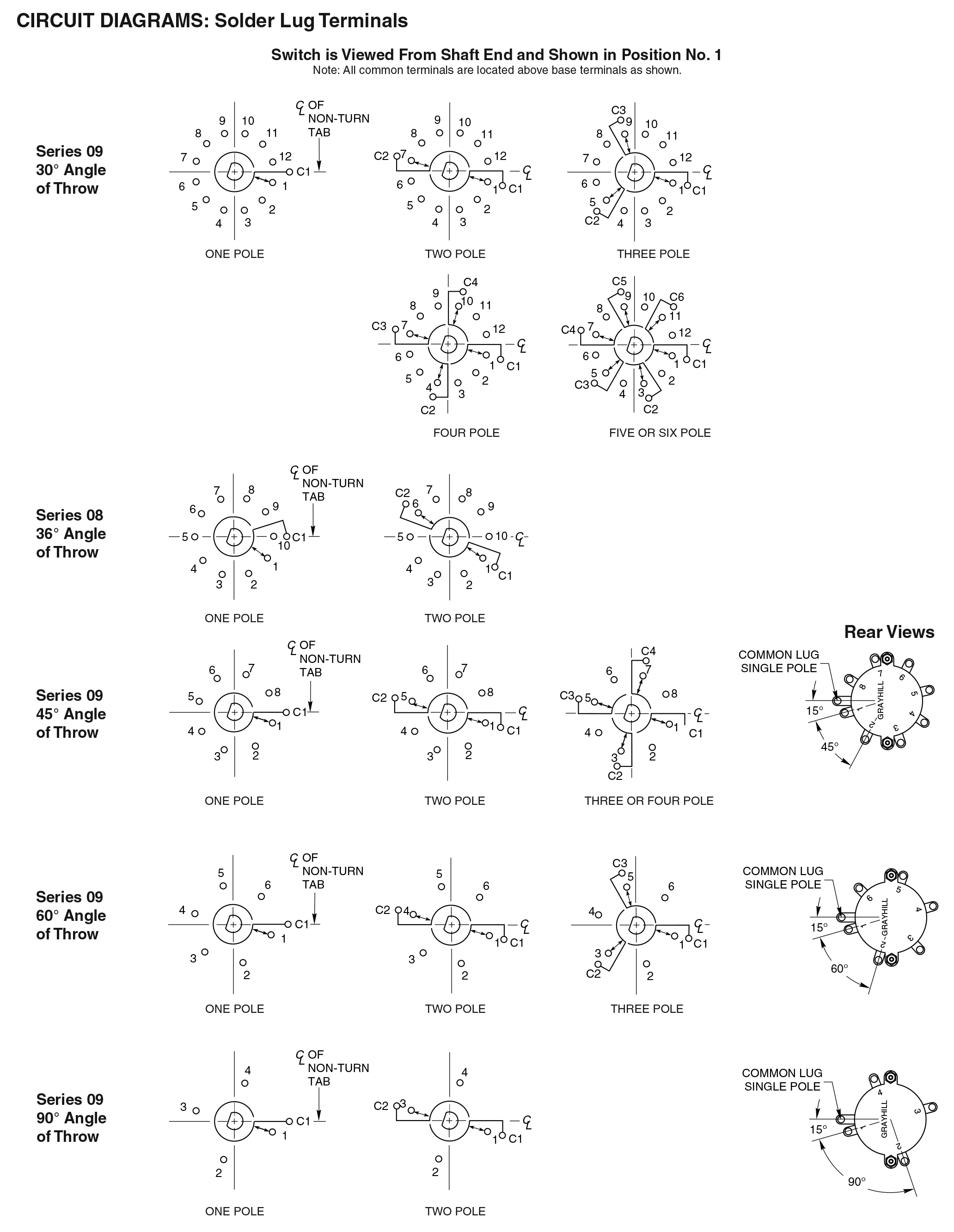 09MS30-02-1-12N-F - Grayhill