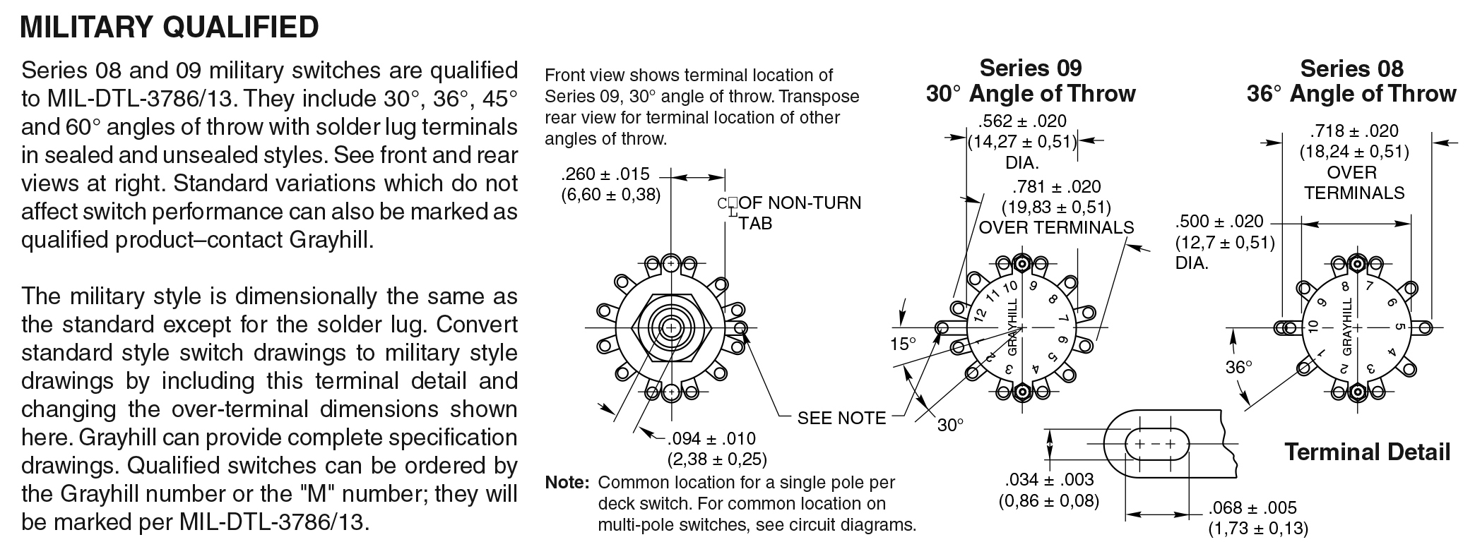 09MS30-02-1-12N-F - Grayhill