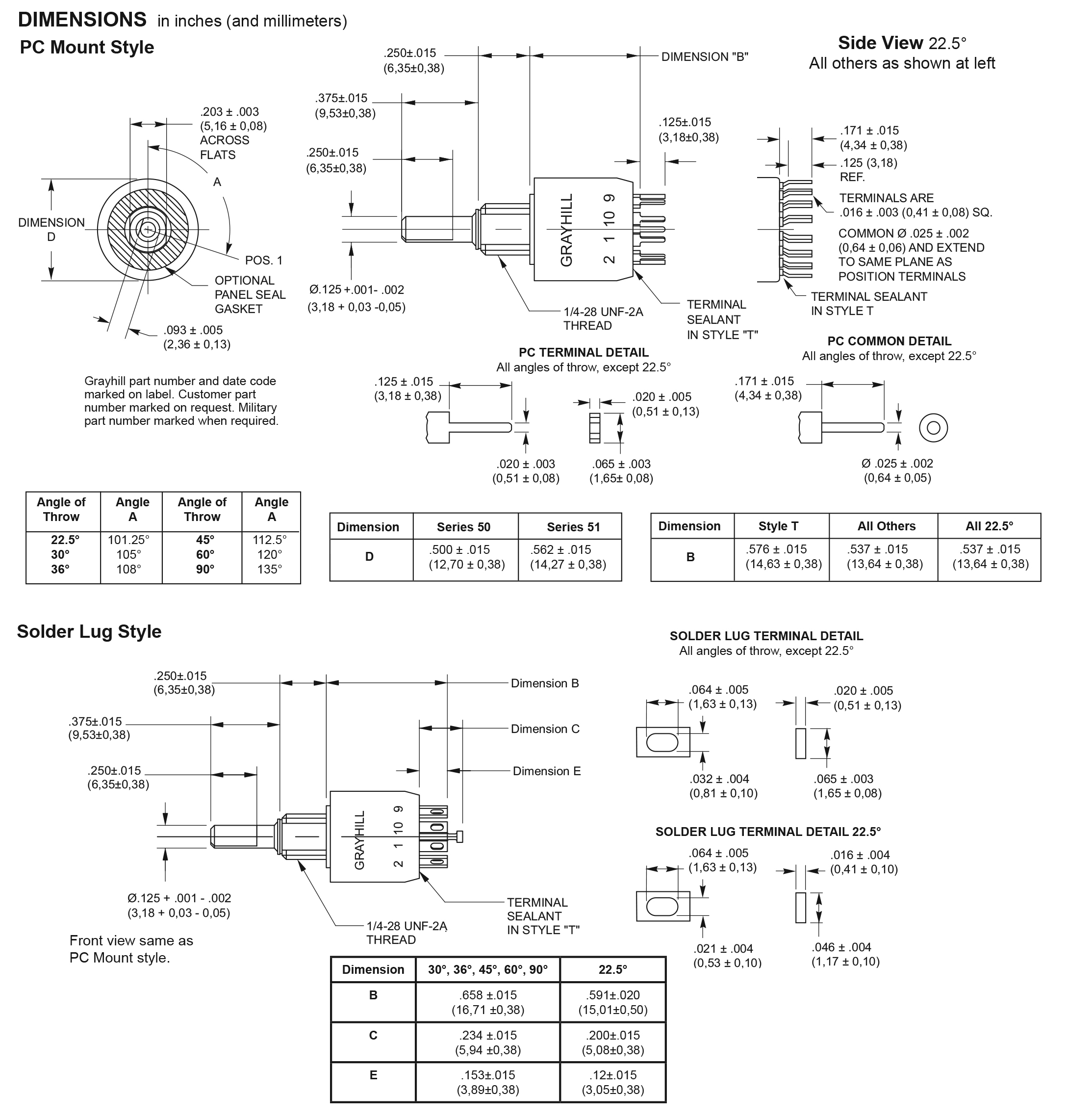 51CPT30-01-1-12N-F - Grayhill