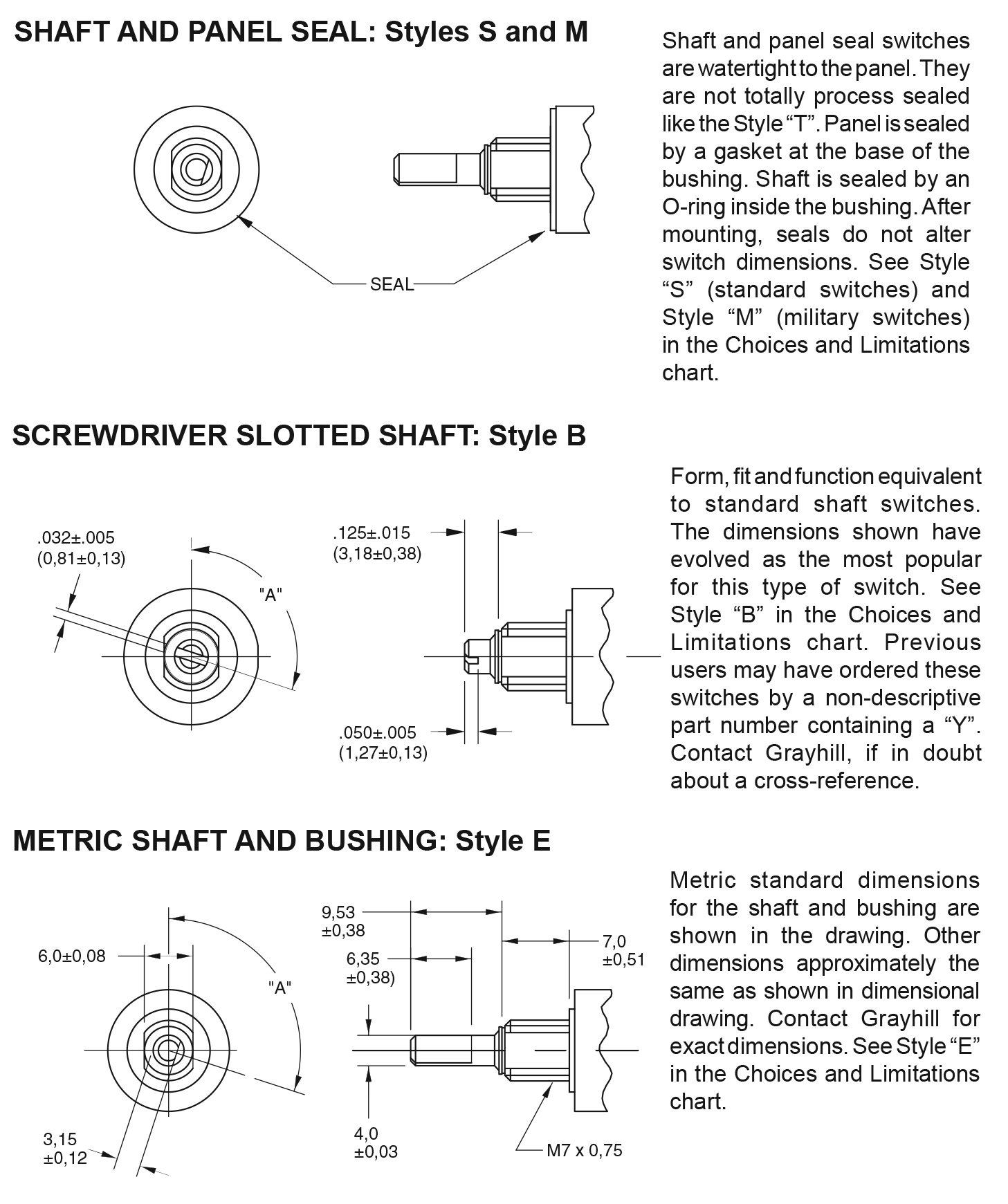 51KST30-01-4-02N - Grayhill