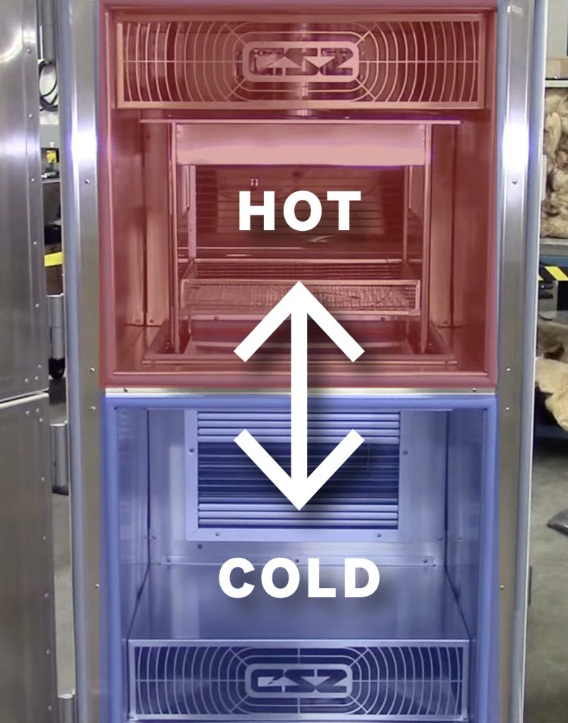 Understanding Thermal Shock Testing and How It Reveals Hidden Failure ...